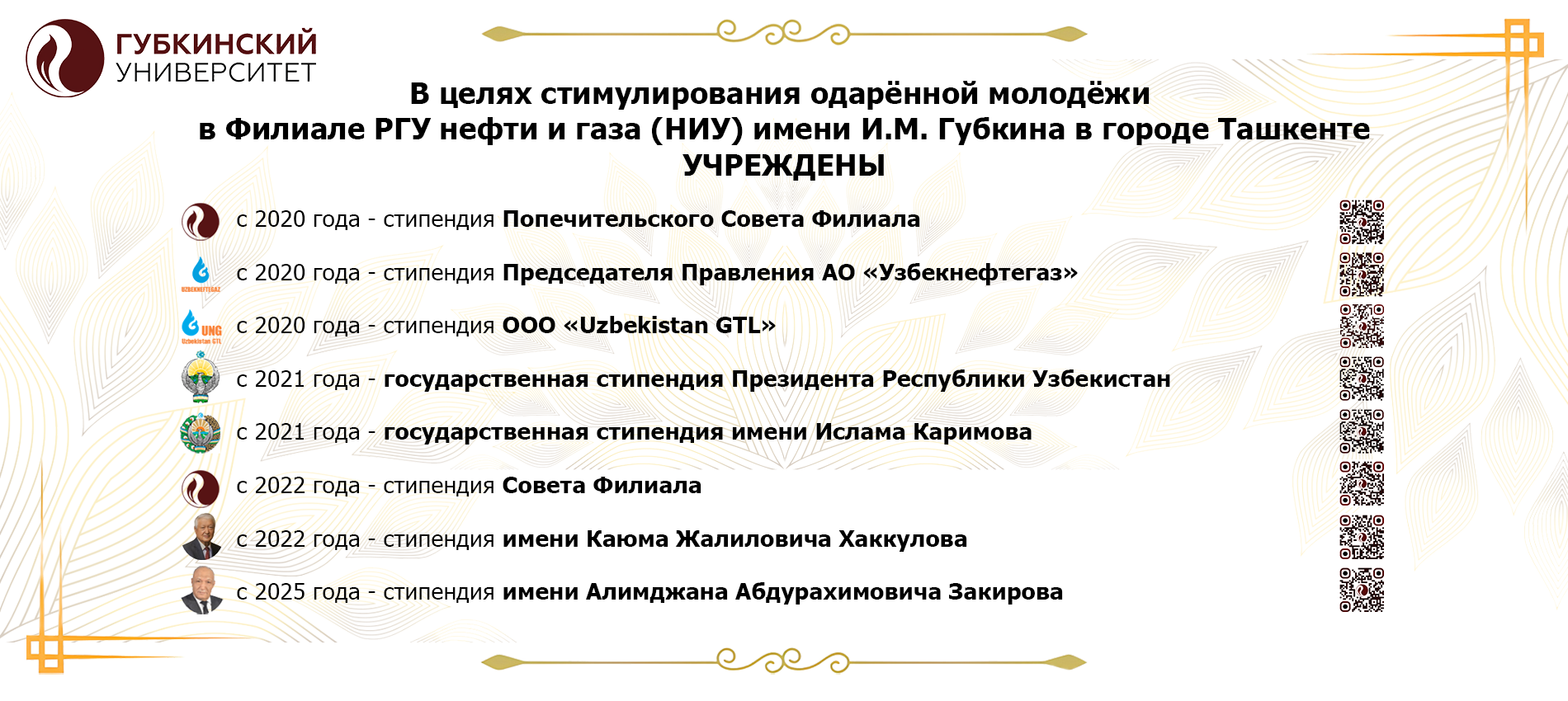 Университет имени И.М.Губкина